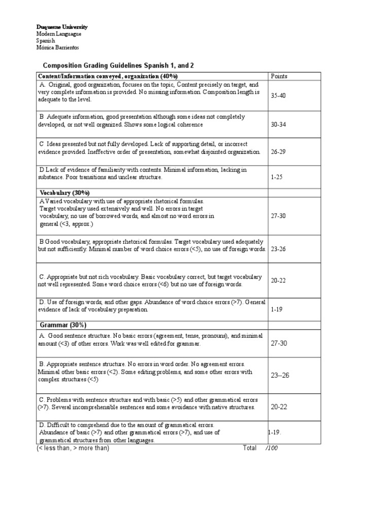 Spanish Composition Grading Criteria | PDF