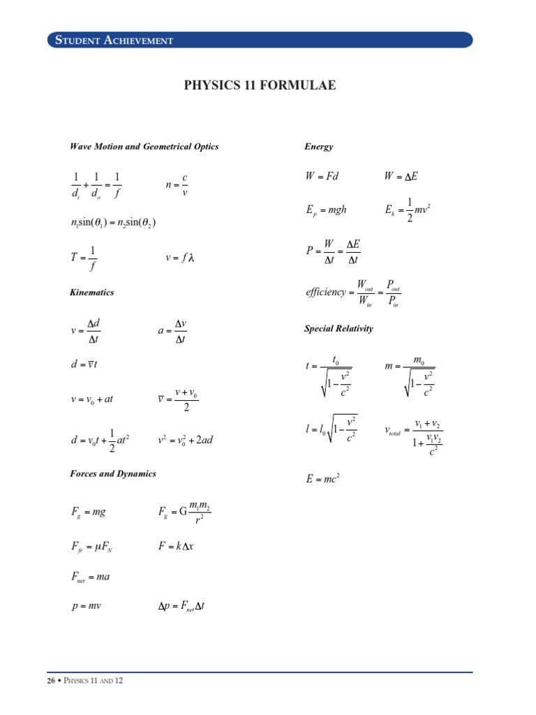 Physics 11 Formula Sheet 08 | PDF | Teaching Methods & Materials ...