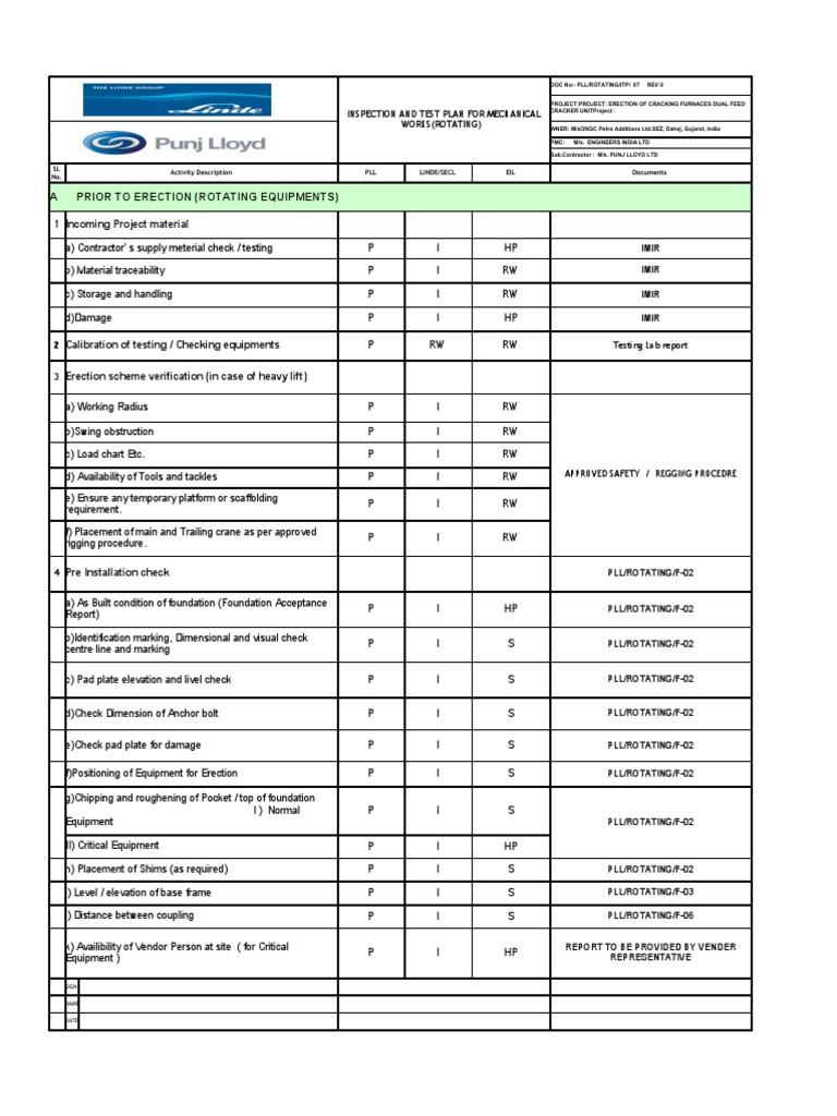 Rotating Itp 1 | Mechanical Engineering | Technology