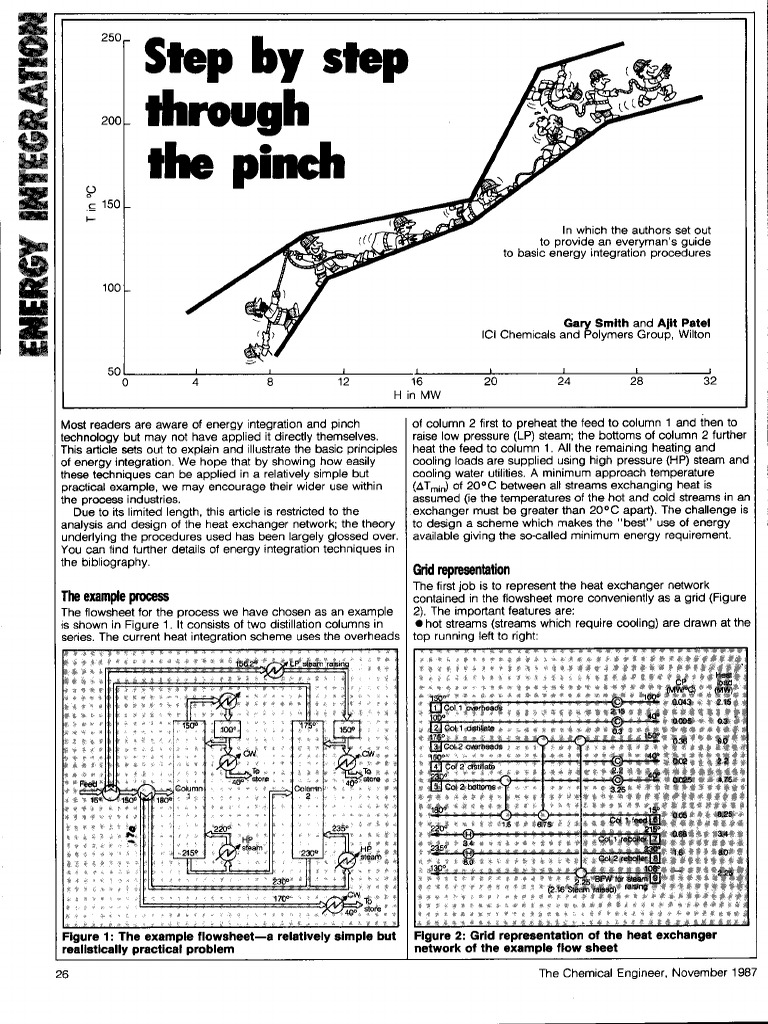Pinch Technology PDF | PDF