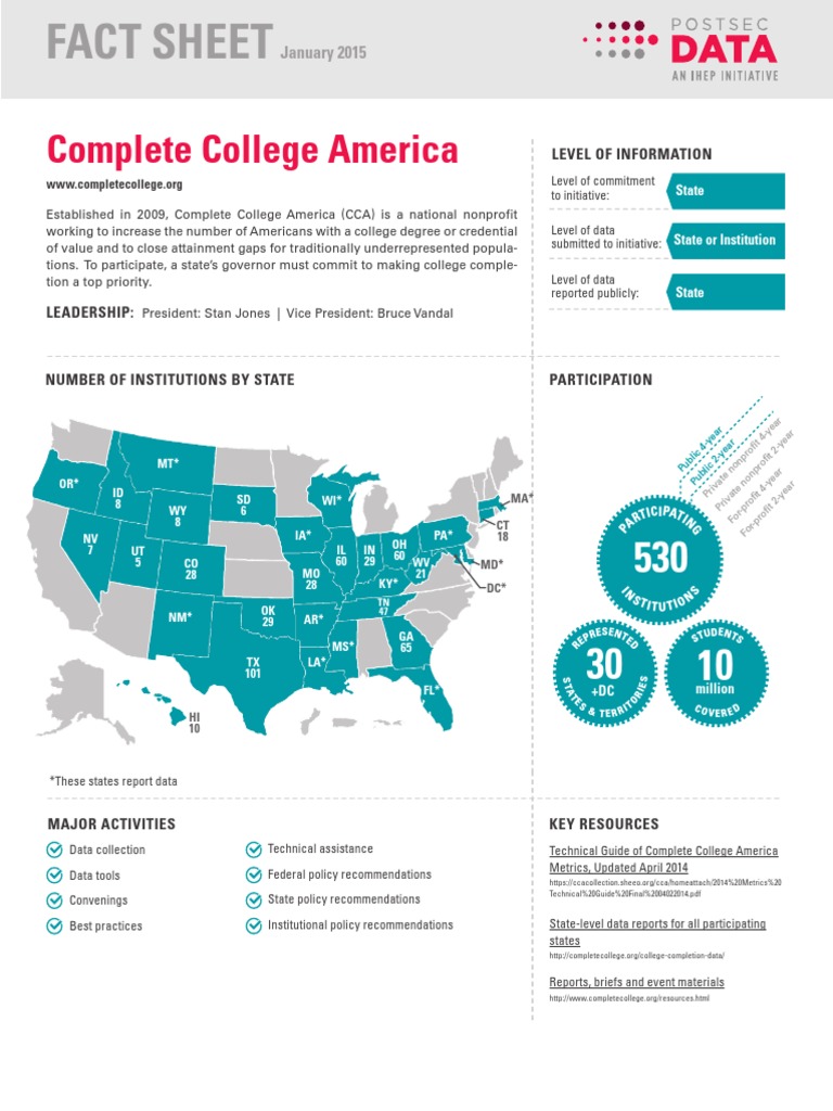 Complete College America Fact Sheet | Download Free PDF | Business