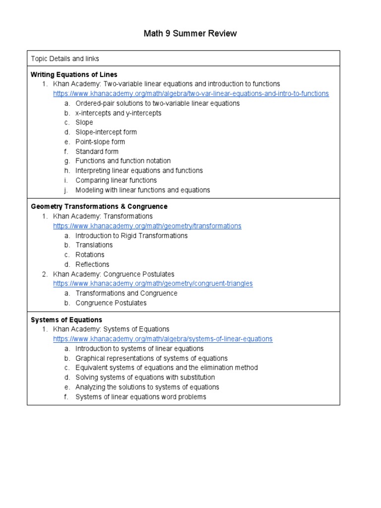 Math 9 Summer Review Guide | PDF | Teaching Methods & Materials ...