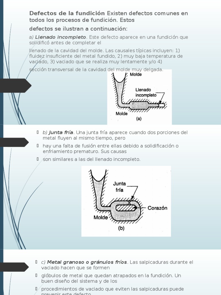 Defectos de Fundicion | PDF | Fundición (metalurgia) | Rieles