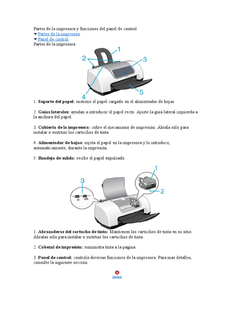 Partes de La Impresora y Funciones Del Panel de Control (Recuperado ...
