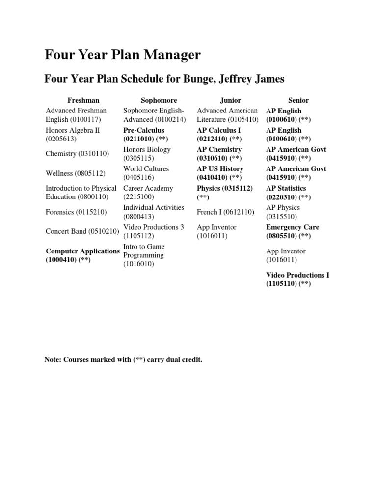 Bunge's Four Year Academic Plan | PDF | Technology & Engineering