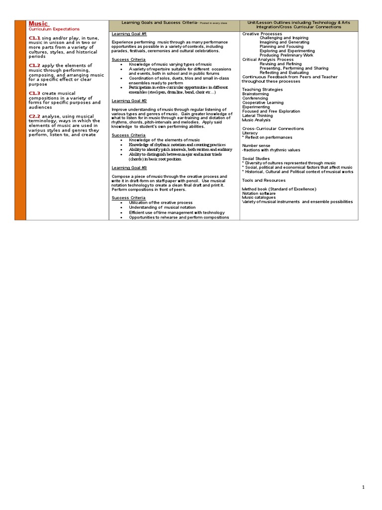 Music Curriculum & Learning Goals | PDF | Musical Compositions | Cognition