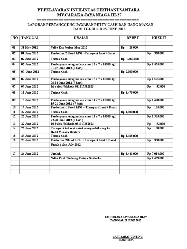 Laporan Petty Cash June 2012 | PDF