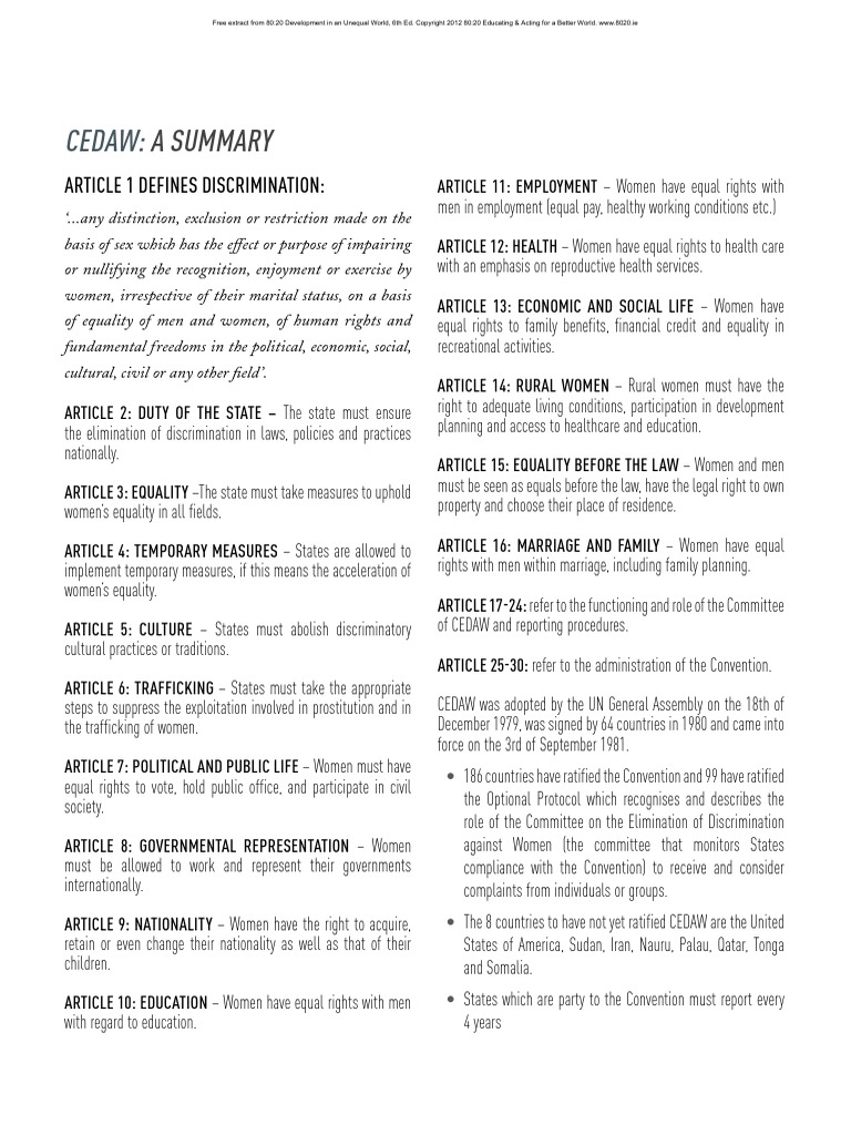 CEDAW a Summary | Convention On The Elimination Of All Forms Of ...