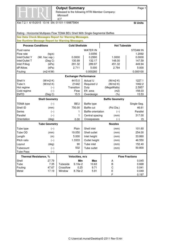 Tema Sheet | Pressure | Heat Transfer