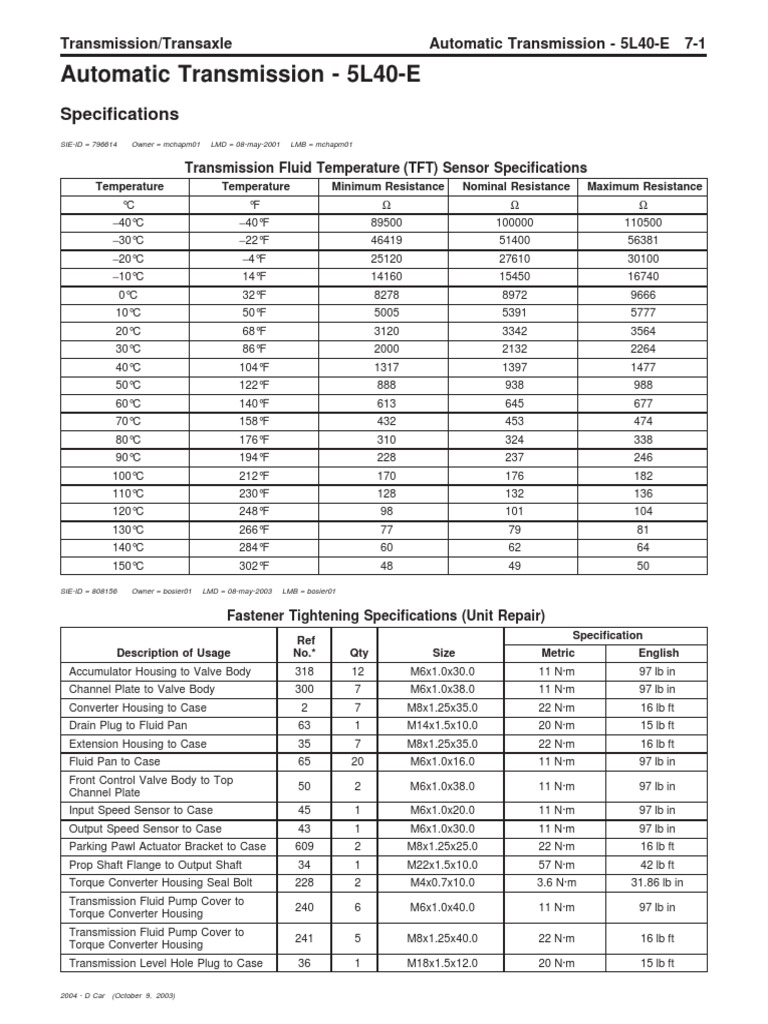 5L40E | Manual Transmission | Transmission (Mechanics)