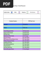 Operation Hotton Learning Report - January 2022 | PDF | Sexual ...