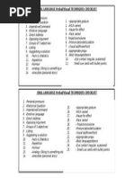 Symbolism and Allegory in Feed | PDF | Allegory | Idea