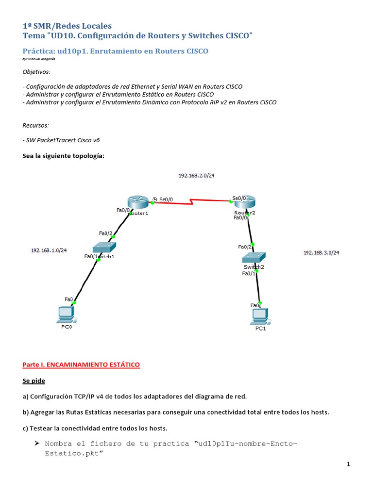 Ud10p1 Cisco Practica Configuracion Enrutamiento Estatico y Dinamico en Routers Cisco | PDF ...