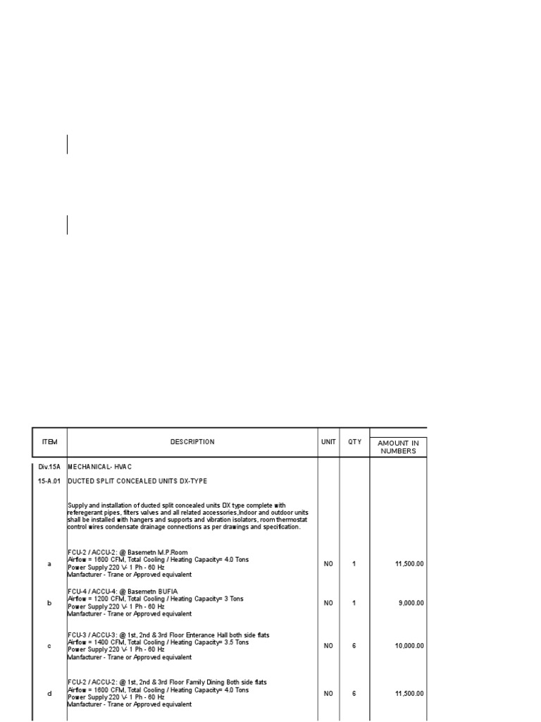 Hvac Boq | PDF | Duct (Flow) | Hvac
