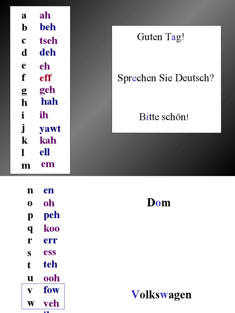 German Pronunciation Guide | PDF