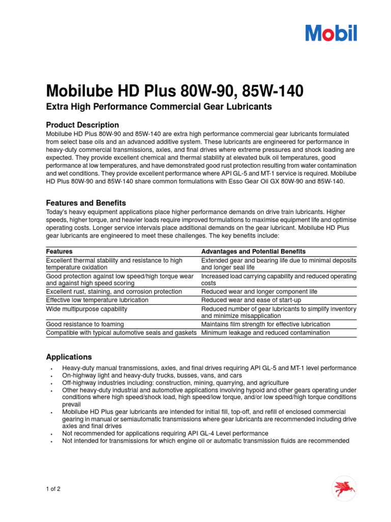 Mobilube HD Plus 80W-90, 85W-140: Extra High Performance Commercial ...
