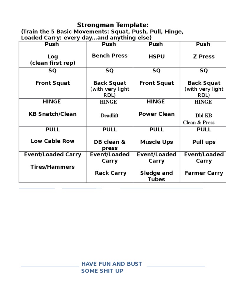 Strongman Template | PDF