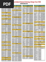 HAL Divisions | PDF | Aerospace | Aircraft