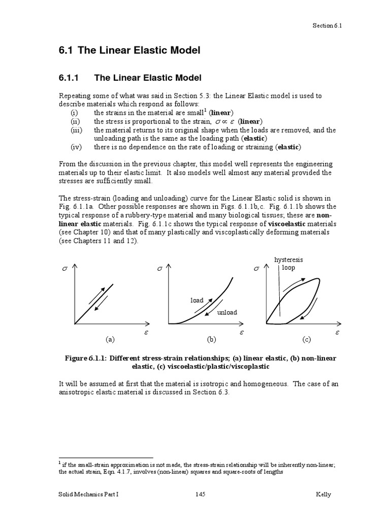 Understanding the Linear Elastic Model | PDF | Elasticity (Physics ...