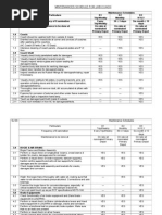 Maintenance Manual For FDSS FSDS Volume-2 | PDF | Electrical Engineering