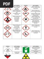 Arti Simbol K3 Sakai Group | PDF | Dewasa Muda | Ilmu Sosial