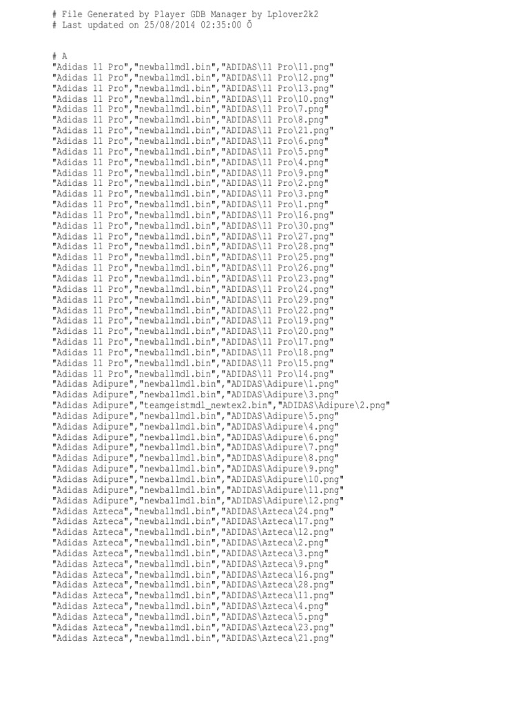 Pes 6 Map | PDF | Asociación Internacional de Competiciones de Fútbol ...