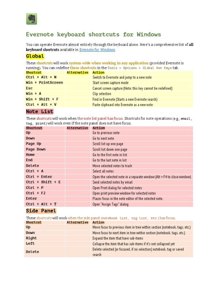 Evernote Keyboard Shortcuts For Windows | PDF | Computer Keyboard | Keyboard Shortcut