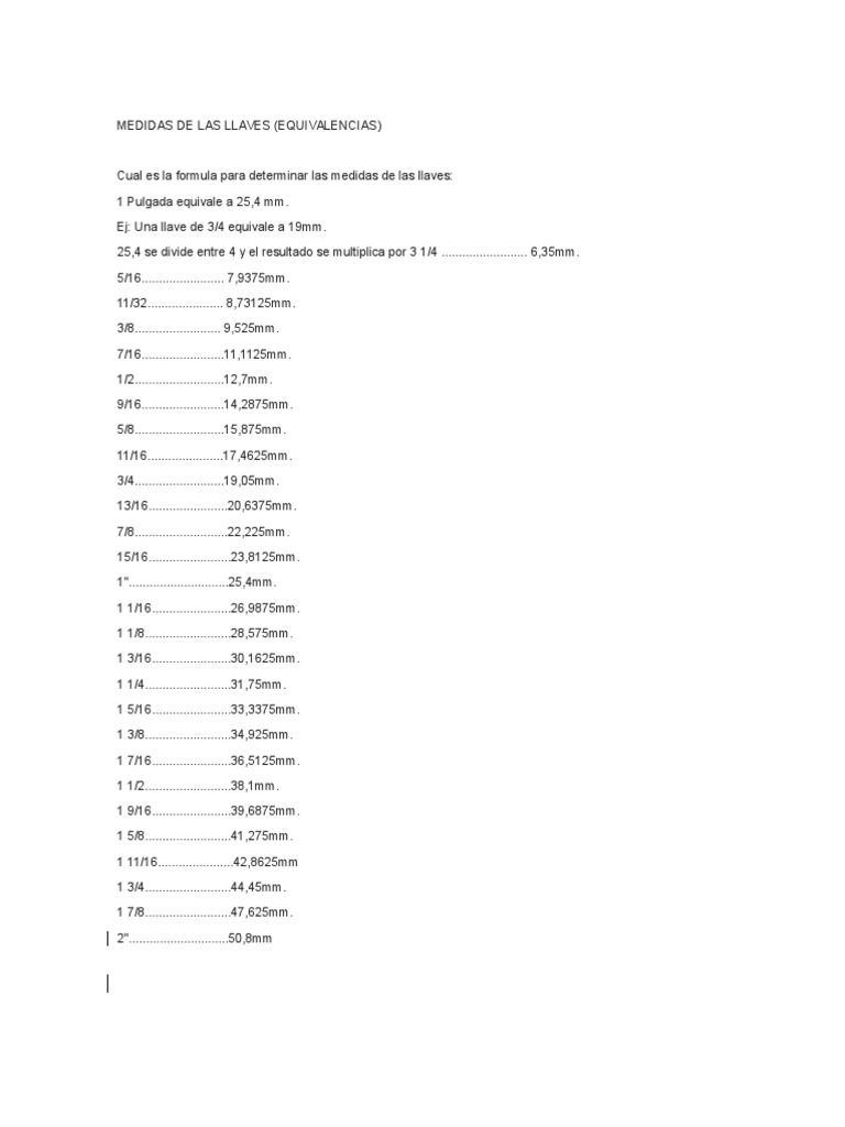 MEDIDAS de LAS LLAVES Mecanica Automotriz