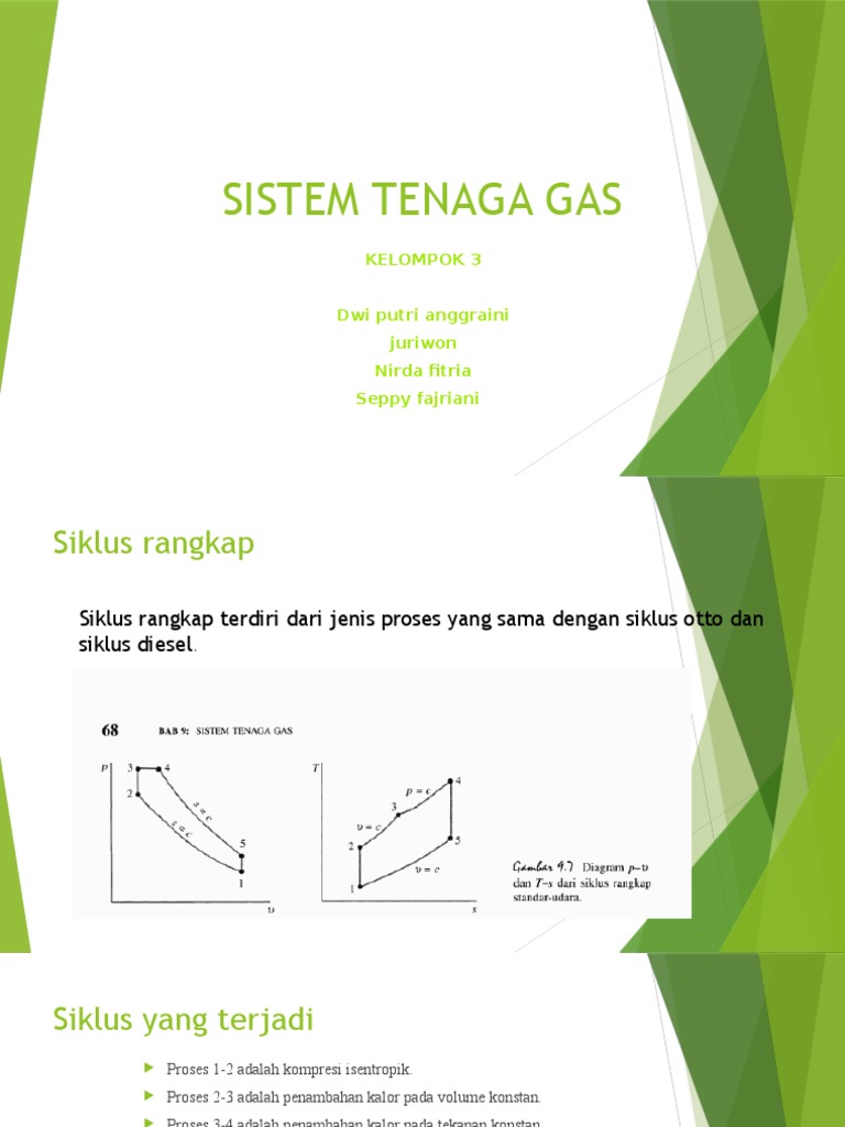 Sistem Tenaga Gas Fix | PDF | Metode & Bahan Ajar | Sains & Matematika