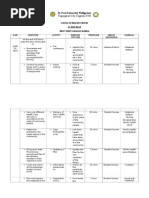 Barangay Health Plan 2019 | PDF | Malnutrition | Sanitation