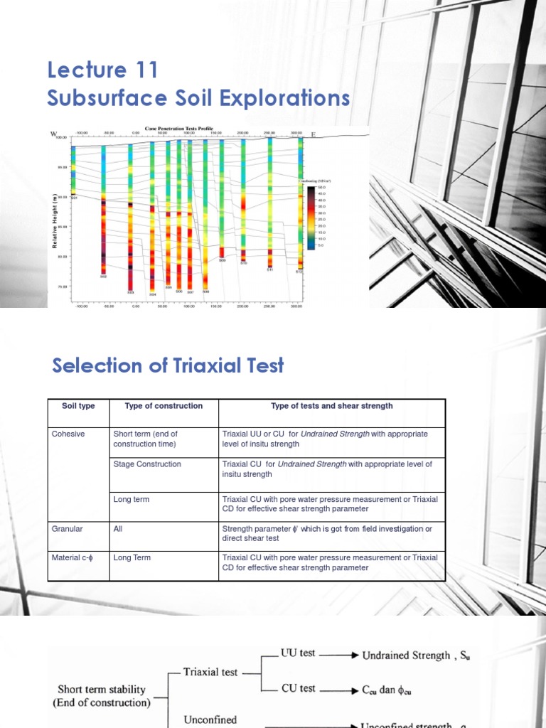Lecture 11-In-Situ Shear Strength | PDF | Soil | Nature