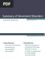 The Myasthenia Gravis Composite Score - MGC Score | PDF | Neurology ...