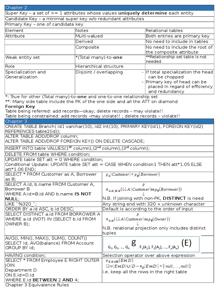 Cheat Sheet on DataBase Management | Scientific Modeling | Data ...
