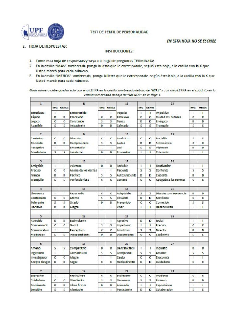Test Perfil Personalidad PDF | PDF