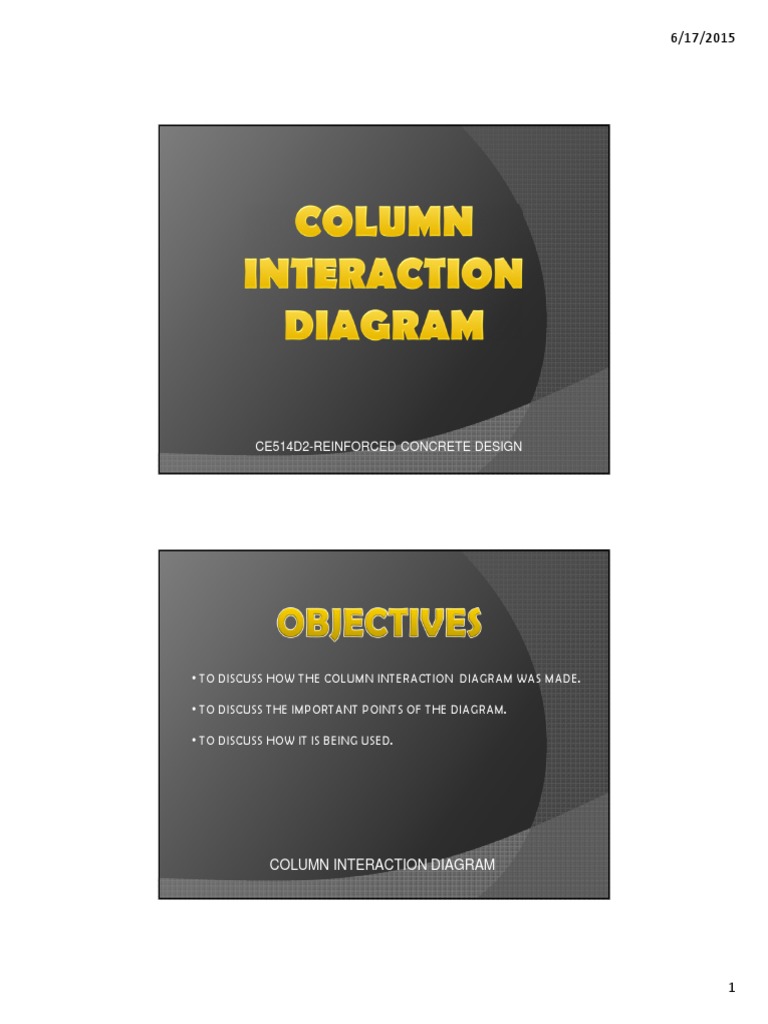 Column Interaction Diagram Guide | PDF | Column | Strength Of Materials