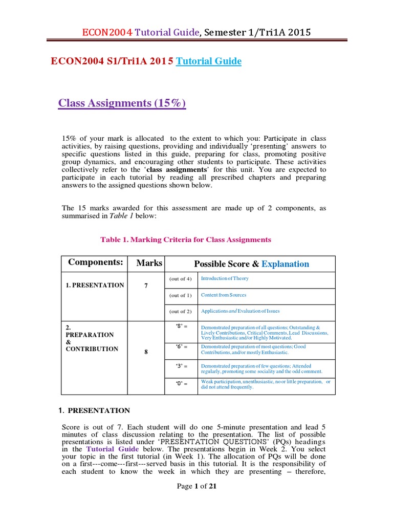 ECON2004 S1 2015 Tutorial Guide For Students - Updated | PDF | Monopoly | Labour Economics