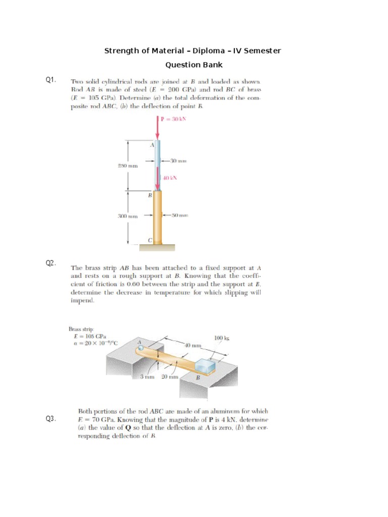 Strength of Materials Question Bank 2024 | PDF
