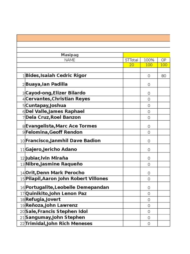 Class Record for Second Grading 201 | PDF