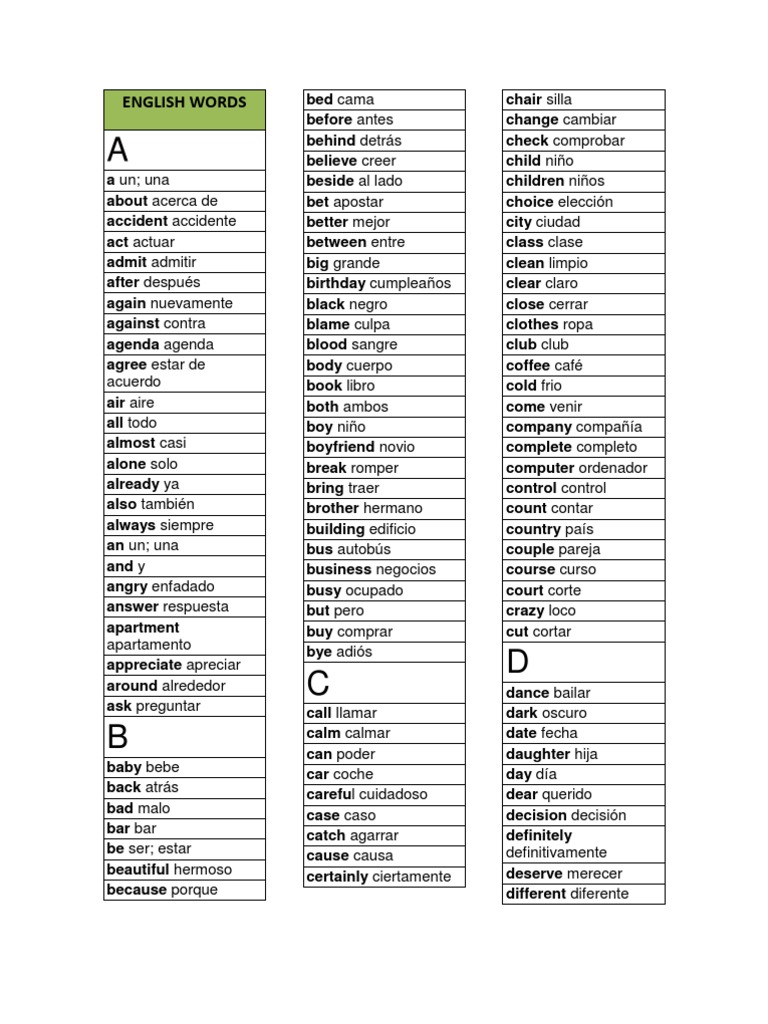 English Words | PDF