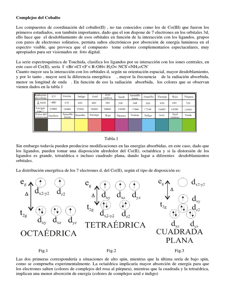 Complejos de Cobalto(II) y sus Propiedades | PDF | Complejo de ...