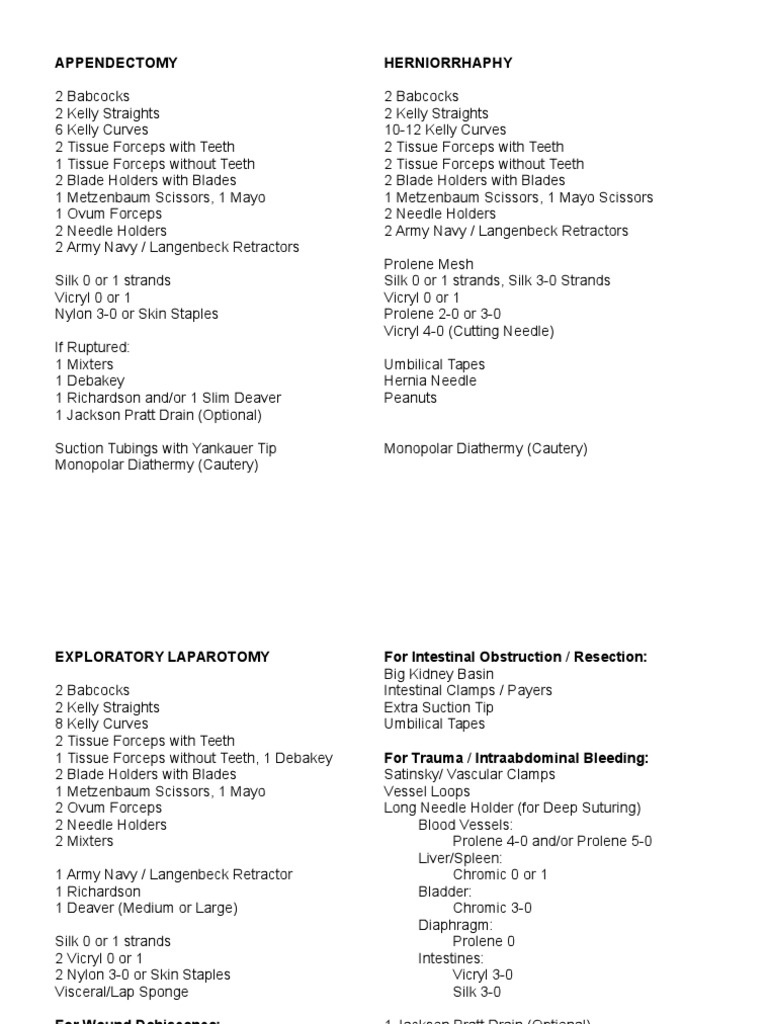 Gs Cheat Sheet | PDF | Surgery | Clinical Medicine