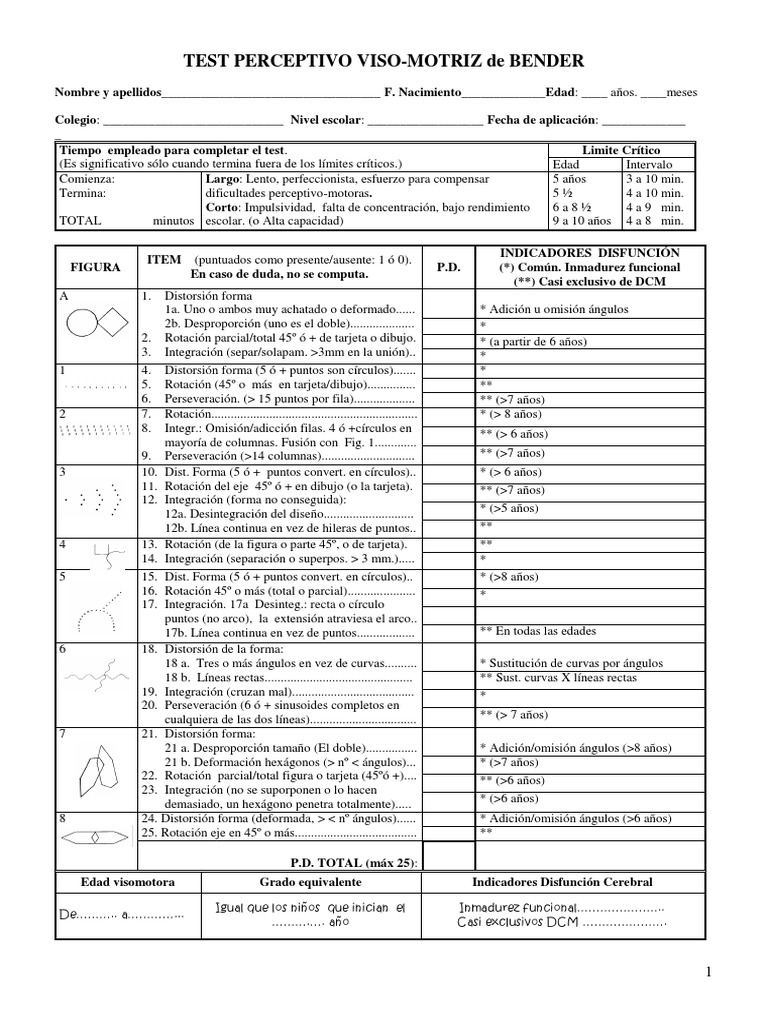Protocolo Test de Bender | PDF | Ciencias del comportamiento | Sicología