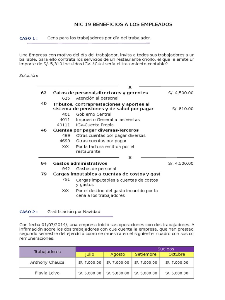 Nic 19 Caso Práctico | Salario | Beneficio (economía)