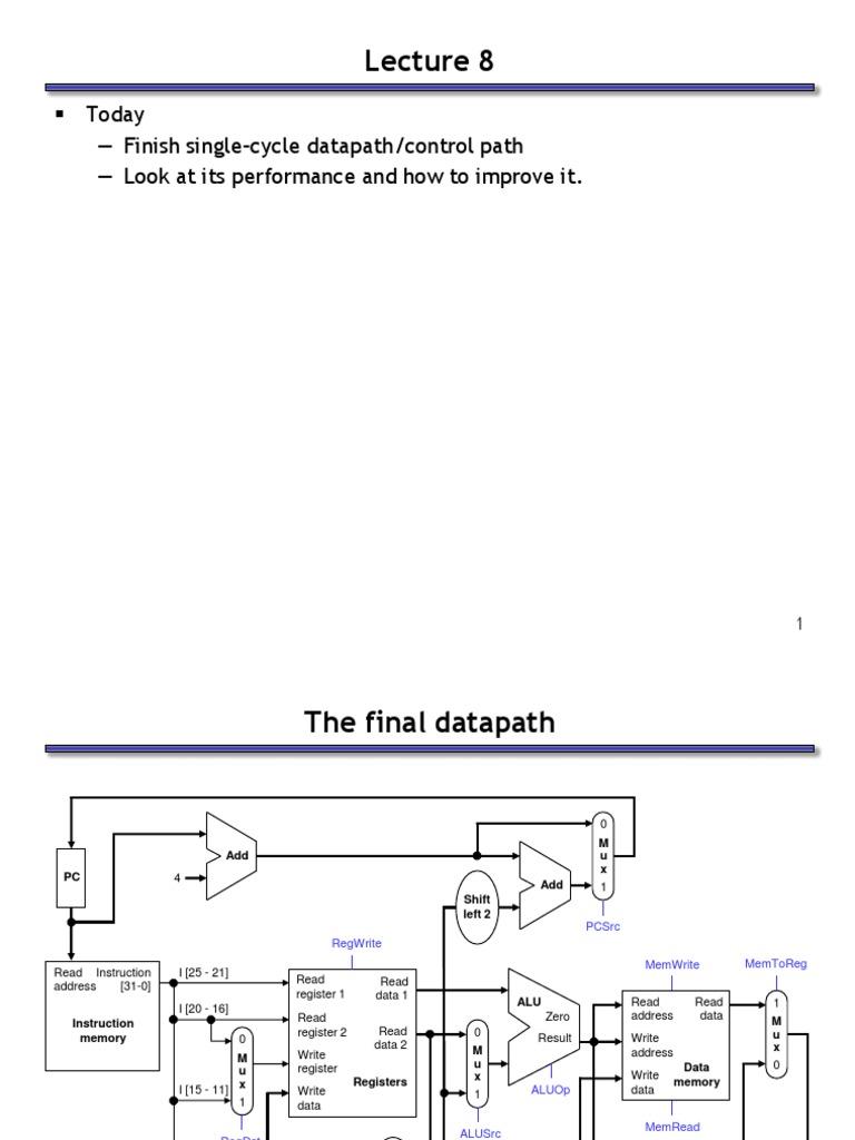 Today - Finish Single-Cycle Datapath/control Path - Look at Its Performance and How To Improve ...