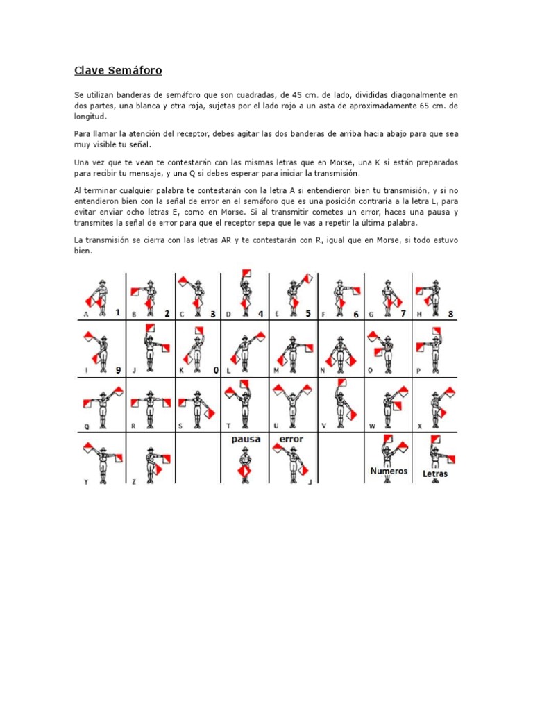 Clave Semáforo | PDF
