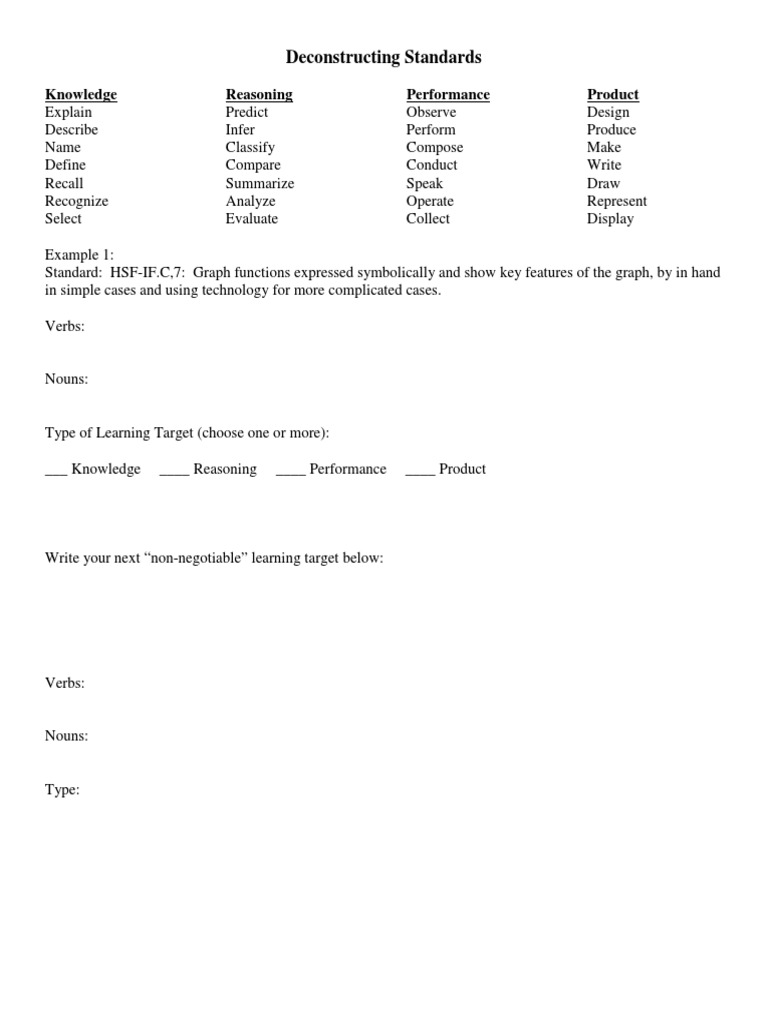 Deconstructing Standards | PDF | Reason | Syntactic Relationships