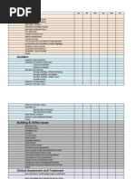 Scope Severity Grid | PDF | Regulatory Compliance | Psychology