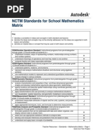 NCTM Five Process Standards Overview | PDF | Teaching Mathematics ...