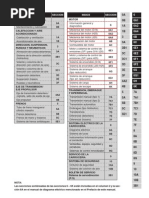 Chevrolet Luv (1988-2002) Diagramas Electricos | PDF | Vehículos de ruedas | Industria automotriz