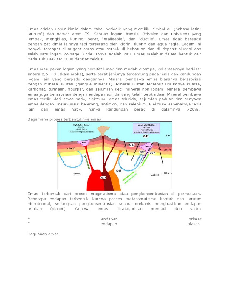 Emas Adalah Unsur Kimia Dalam Tabel Periodik Yang Memiliki Simbol Au | PDF